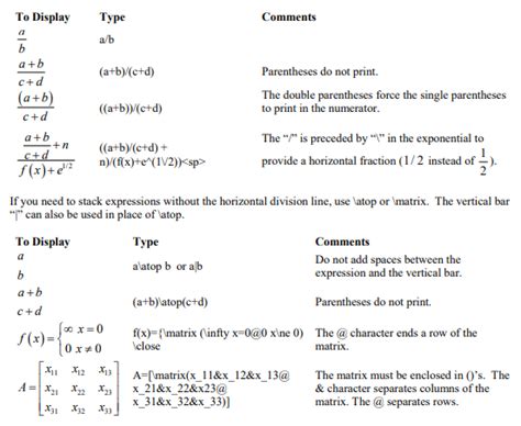 microsoft word 2007 equation editor shortcuts tessshebaylo