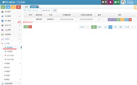java工作流引擎 activiti springmvc 后台框架源码 ssm 流程审批