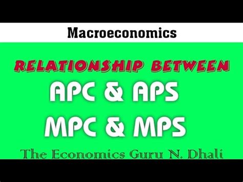 Relationship Between Apc Aps I Mpc Mps I Macroeconomics Youtube