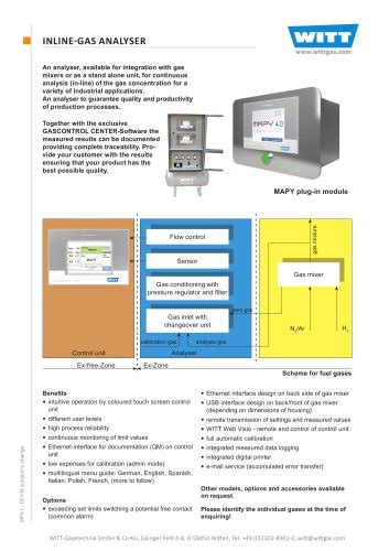 Witt Catalogue 2021 WITT Gasetechnik PDF Catalogs Technical