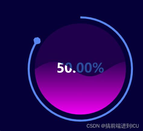 echarts水波球波浪渐变色如何实现 echarts水球设置波浪 csdn博客