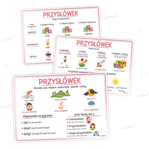 Plansze Edukacyjne Cz Ci Mowy Przys Wek I Zaimek Learnhow Pl