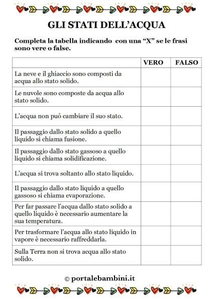 Gli Stati Dell Acqua Schede Didattiche Portalebambini It