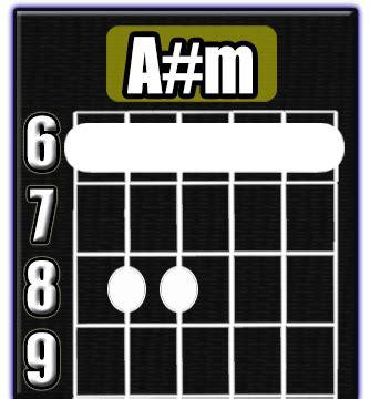 La Mejor De Todas Eslabón Armado Letra y Acordes en Guitarra