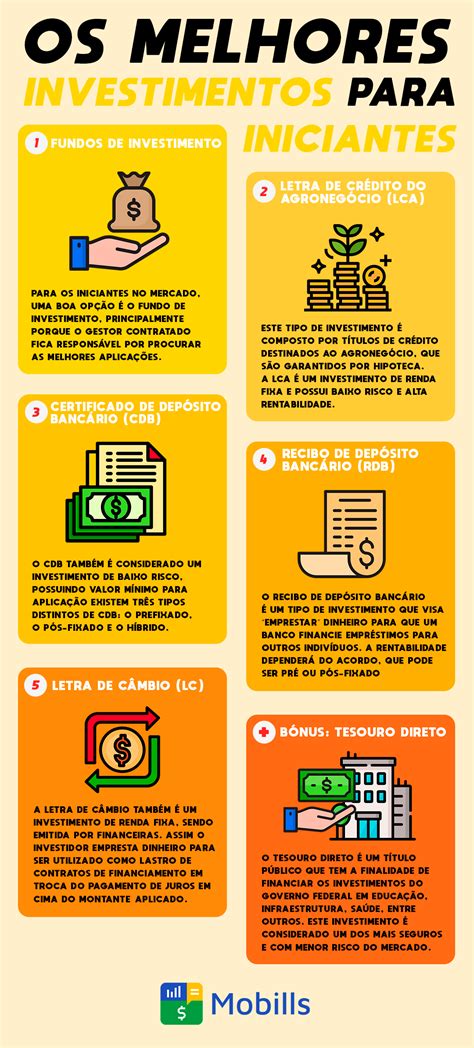 Os Melhores Investimentos Para Iniciantes Em Verloop Io