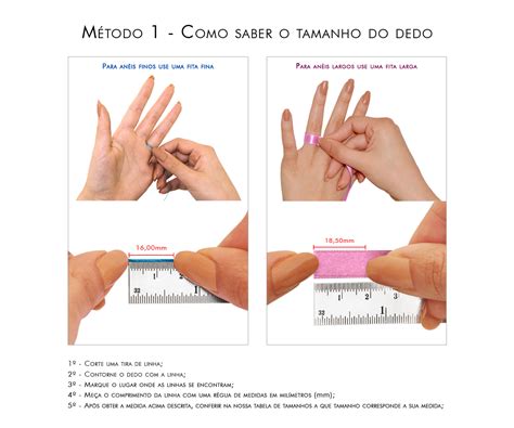 Forma ideal para medir o próprio dedo sem recurso a medidor de dedos