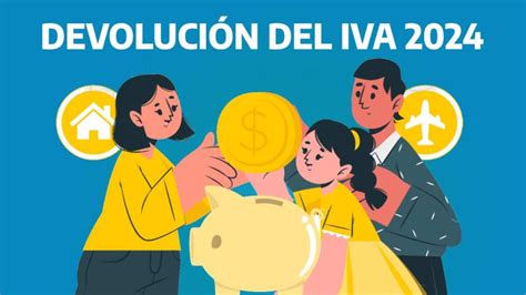 Link Devolución del IVA 2024 Consulte si es beneficiario fácil y