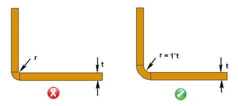 DFMPro Provides Sheet Metal Design Guidelines