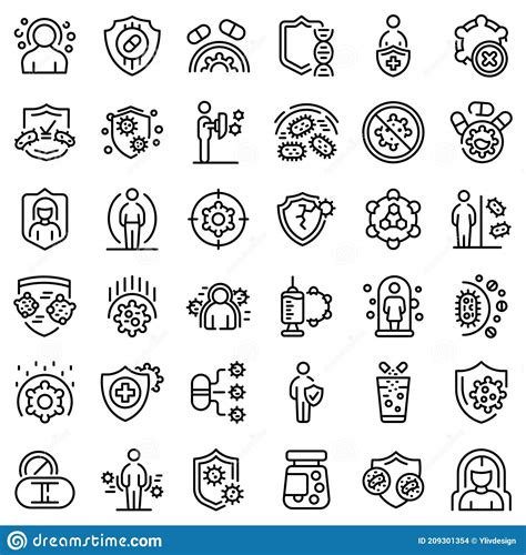 Iconos De Resistencia Antibiótica Conjunto Estilo De Contorno