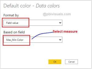 Highlighting The Min Max Values In A Power Bi Column Chart Pbi Visuals