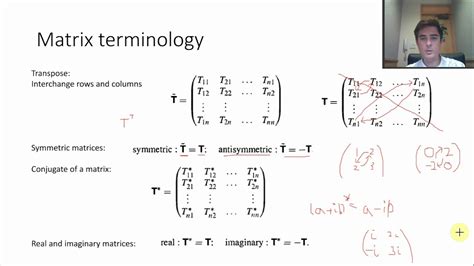 l5 linear algebra ii introduction to quantum computing course 2020 youtube