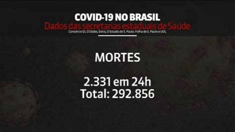 Brasil Registra Mortes Por Covid Em Horas Globo News Jornal