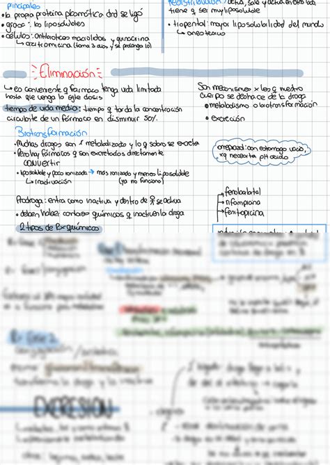 Solution Farmacocinetica Studypool