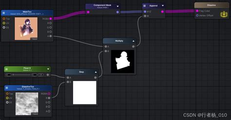 Unityamplify Shader Editorase Amplify Shader Csdn