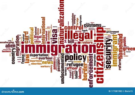 Immigration Word Cloud In A Shape Of Europe Map Vector Illustration