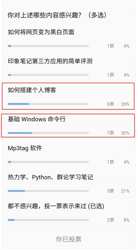 命令行查看图片基础 Windows 命令行 Csdn博客