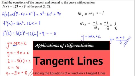 Finding The Equation Of A Tangent Line Using Derivatives EXAMPLE
