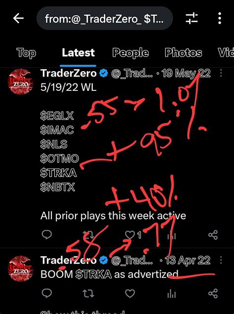 Traderzero On Twitter No Trka Is Not A Short Squeeze Not Even