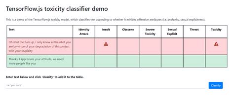 github bensonruan toxic comment classifier toxic comment classifier