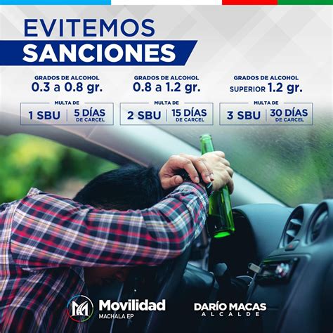 Conozca Las Sanciones Por Conducir Bajo Los Efectos Del Alcohol MP