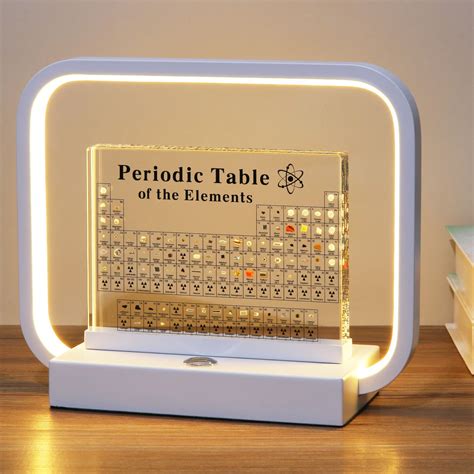 Mua Aichong Periodic Table With Real Elements Inside Acrylic Periodic