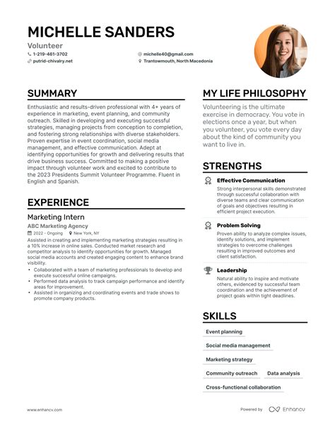 Volunteer Resume Examples How To Guide For