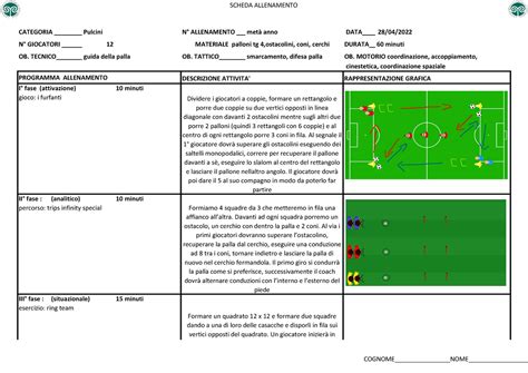 Tesina Sul Calcio Scheda Allenamento Categoria