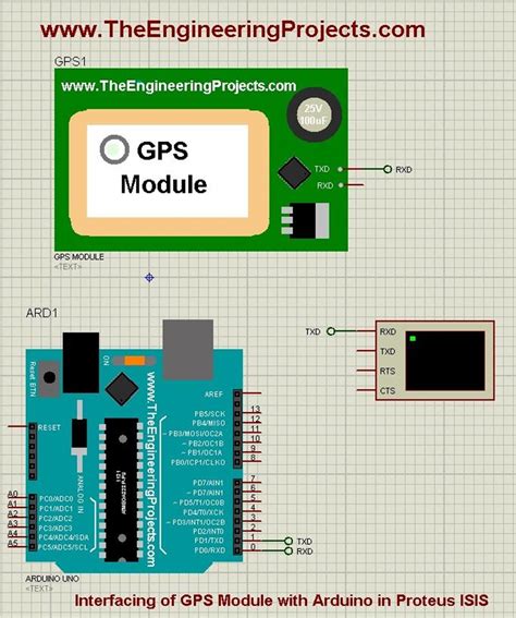 Interfacing Of Gps Module With Arduino In Proteus Isis The