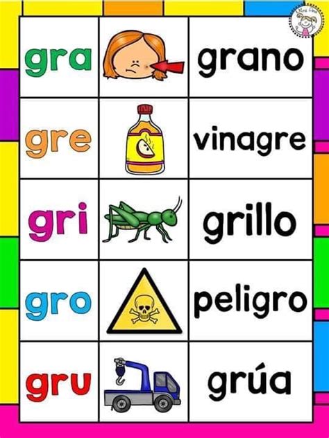 Fichas Para Trabajar Las S Labas Trabadas Imagenes Educativas