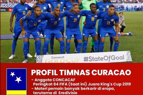 Daftar Pemain Dan Jadwal Timnas Indonesia Vs Curacao Di FIFA Matchday