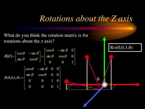 Ppt Cap Computational Structures In Computer Graphics Powerpoint