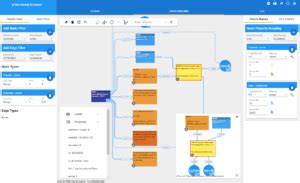 Graph Visualization For Neo4j Schemas Using YFiles