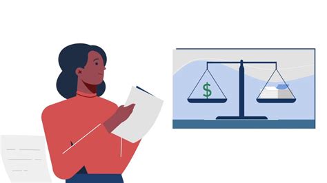 Measuring Success With Post Implementation Reviews