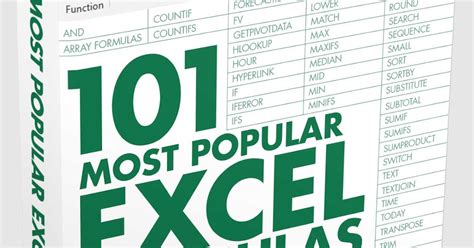 101 most popular excel formulas new 2023 free pdf king of excel