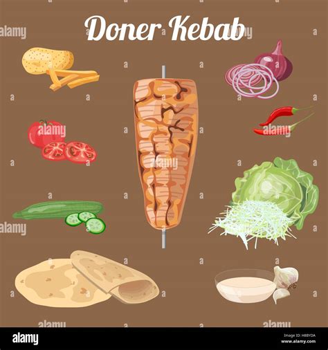 Döner Kebap Zutaten Fleisch Gemüse Vektor Illustration Stock