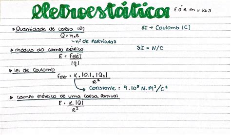 fórmulas de eletrostática Física
