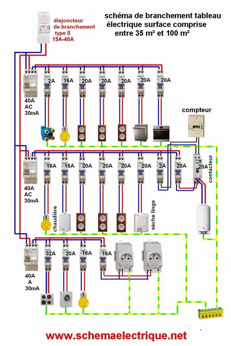 Schema Branchement Cuisiniere Electrique Combles Isolation