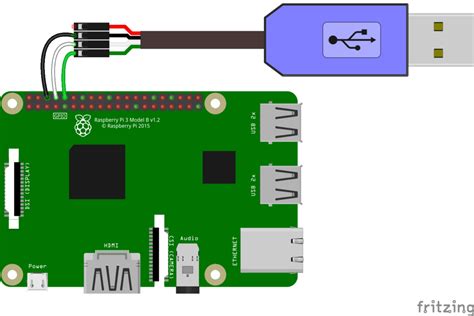 Raspberry Pi Setup Tufts ME 30