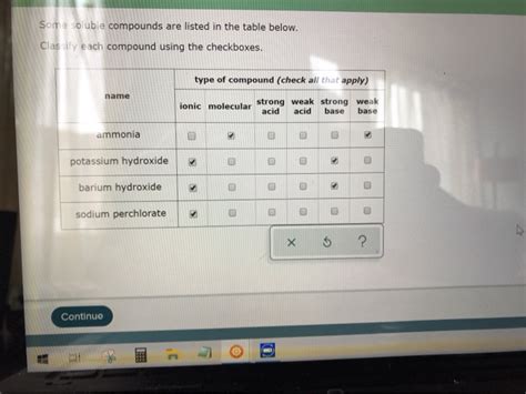 solved some soluble compounds are listed in the table below