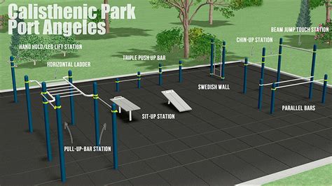 Calisthenics Park In The Works In Port Angeles Peninsula Daily News