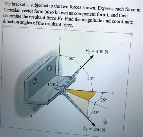 solved the bracket is subjected to the two forces shown express each force in cartesian vector