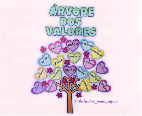 Painel Rvore Dos Valores Bolacha Pedag Gica Atividades Sobre