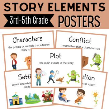 Story Elements Posters For Character Setting Problem Solution And Plot
