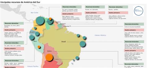 Mapa De Los Recursos Estrat Gicos De Sudam Rica Geopol