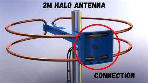 M Halo Antenna Design Omnidirectional Amateur Radio Antenna Youtube
