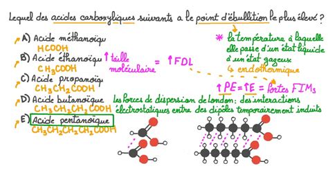 Vid O Question D Terminer Quel Acide Carboxylique A Le Point D