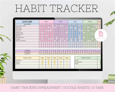 Habit Tracker Google Sheets Habit Spreadsheet Daily Weekly Monthly