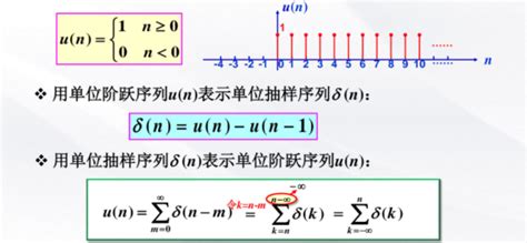 数字信号处理（1） 离散时间信号与系统 离散序列的基本运算 绘制下面序列的波形x n δ n 3 2δ n 4 5