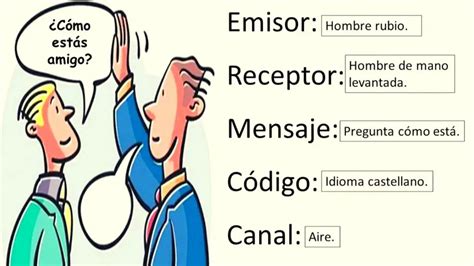 Qué es un receptor y un ejemplo Haras Dadinco