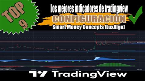 Los Mejores Indicadores De Tradingview Configuraci N Smart Money